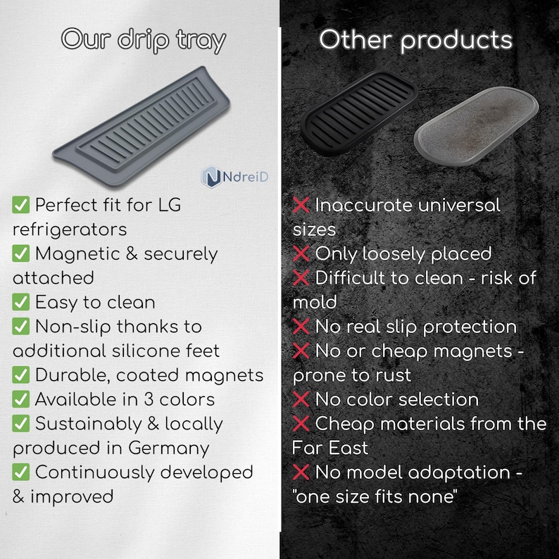 For LG | Refrigerator Drip Tray for Ice & Water Dispenser | Premium Fit ...
