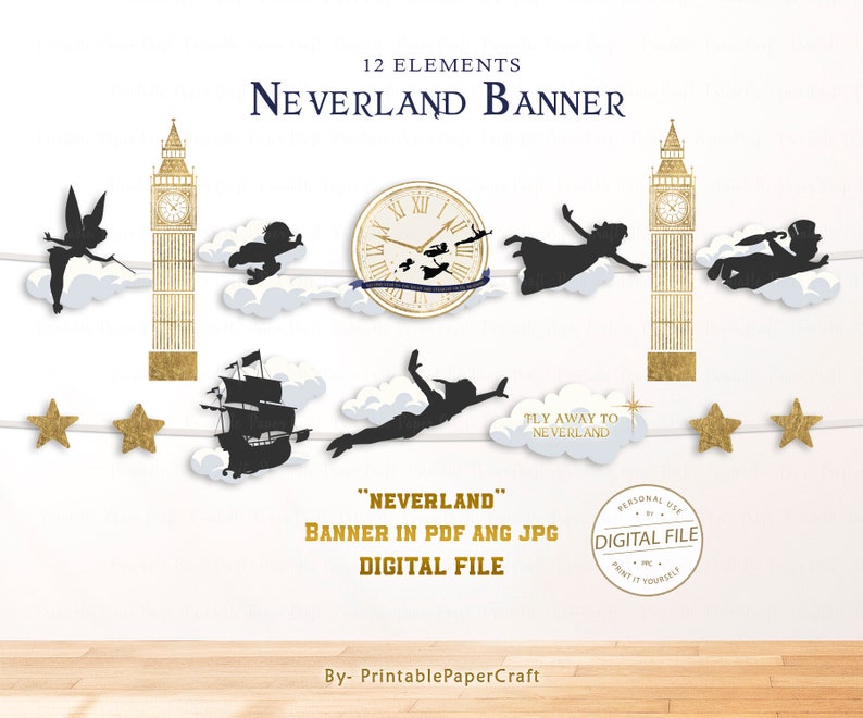 Peter Pan Party Banner, Neverland Party Decor, 1st Birthday, Baby ...