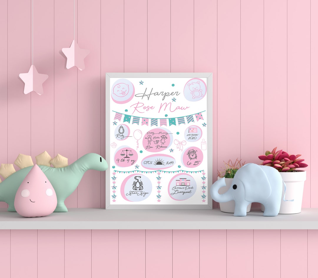 New Baby Gift, Personalized Baby Poster, Baby Girl Christening Gift ...