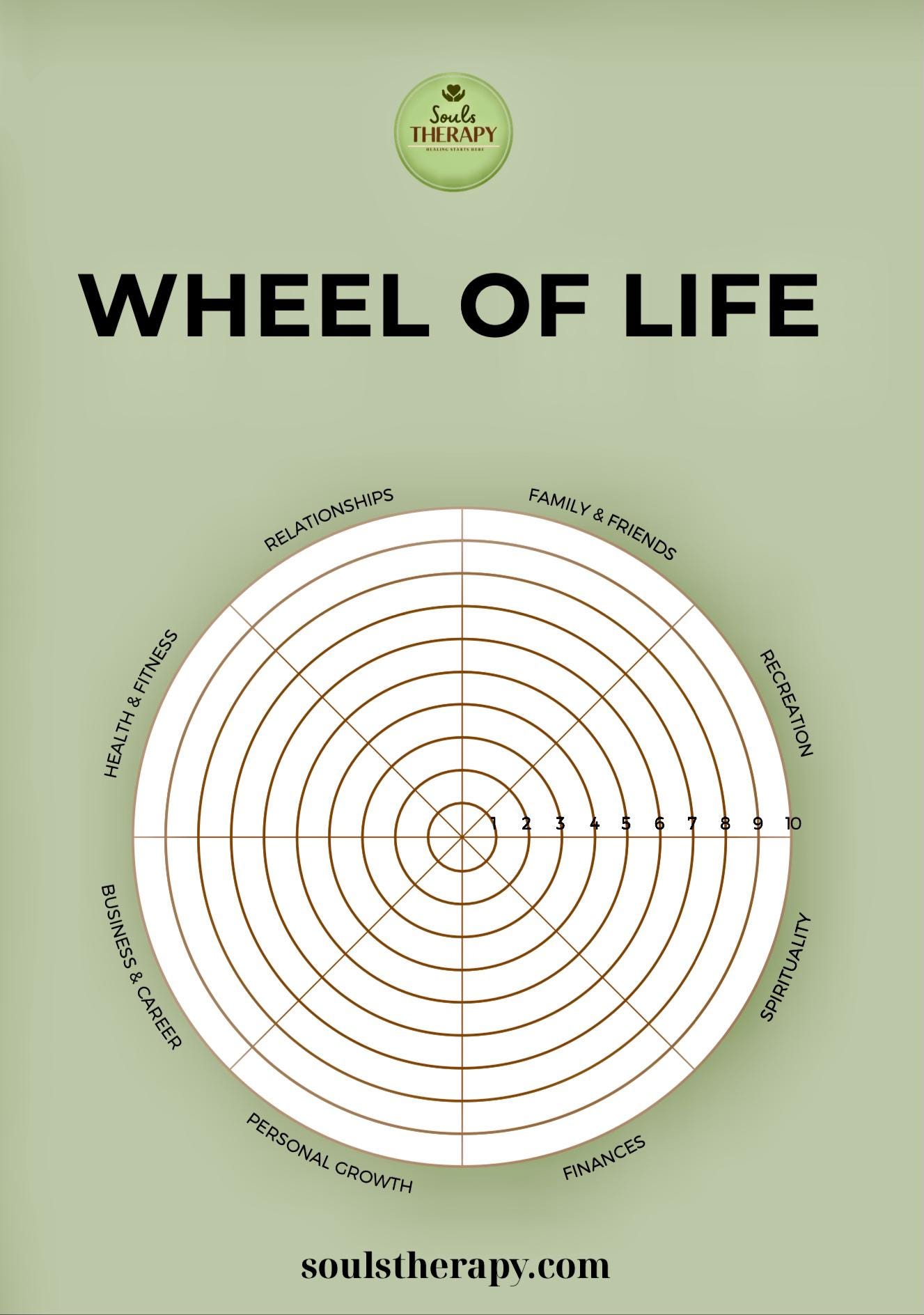 Wellness and Life Wheel Worksheet Bundle – Printable PDF, Self ...