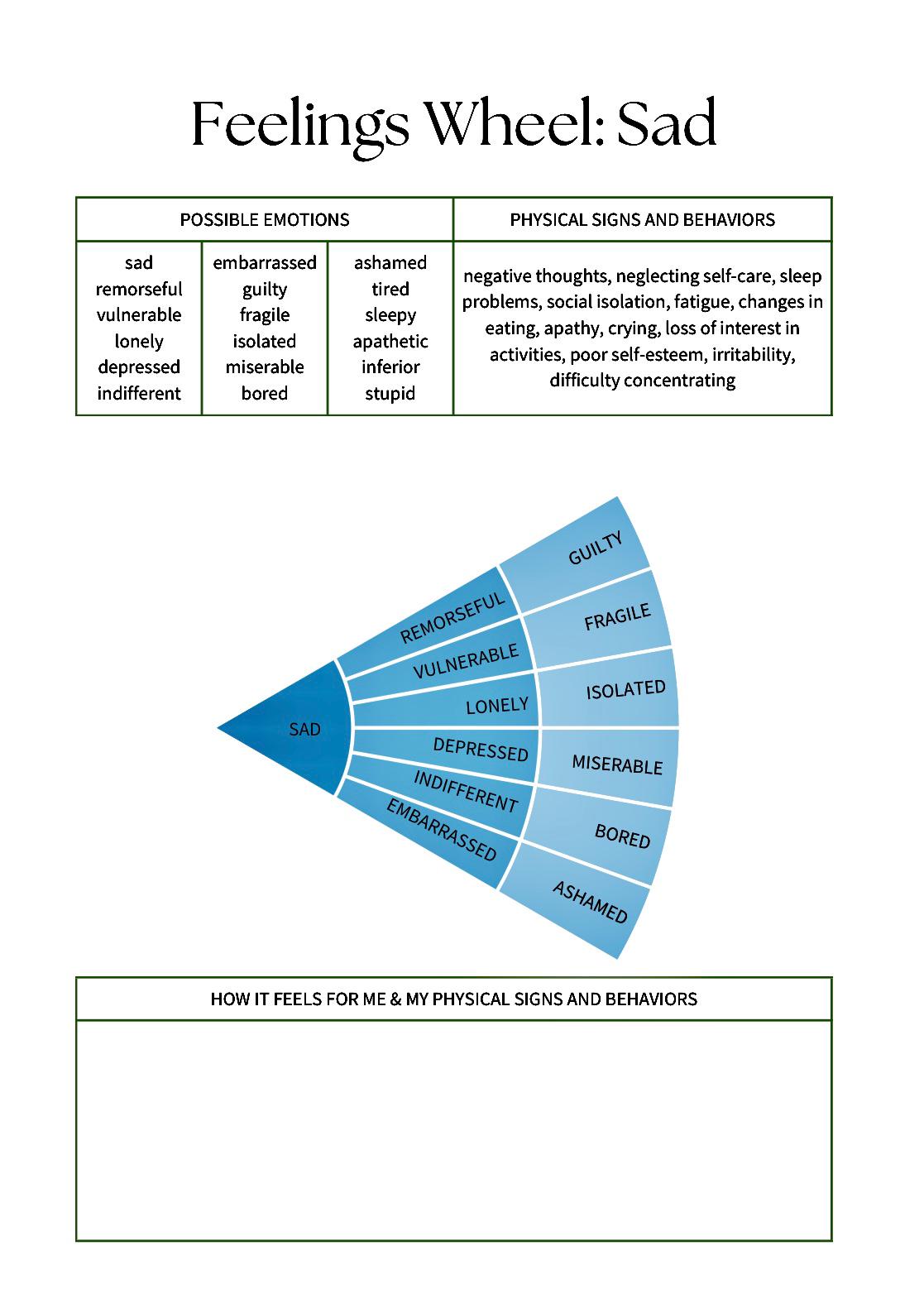 Emotions Wheel Workbook, Printable Worksheets, Therapy and Emotional ...