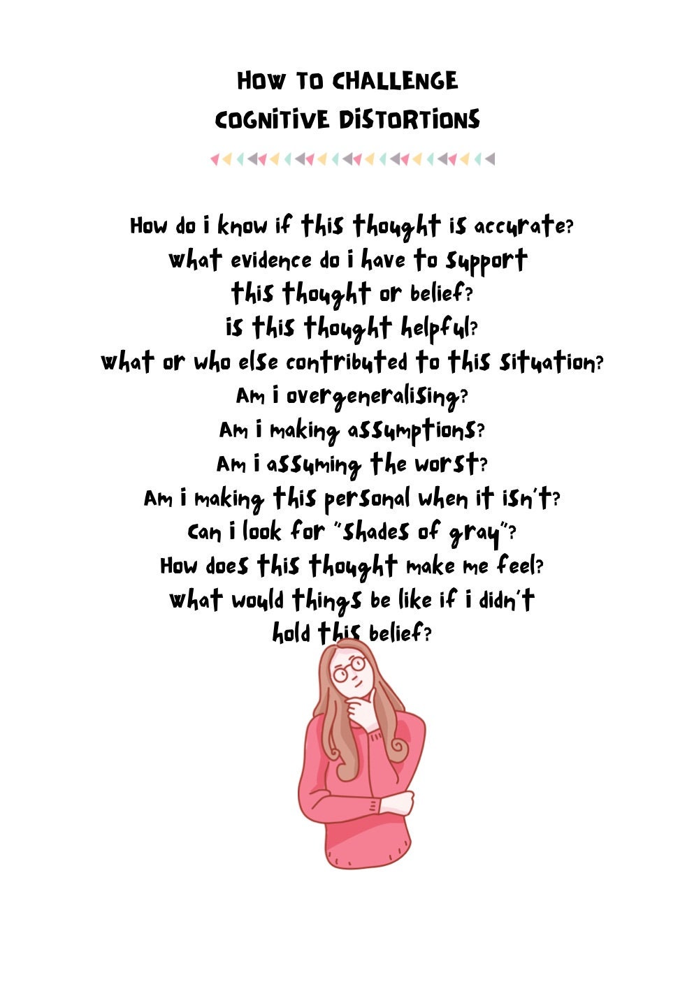 Mental Health Poster, Negative Thoughts, Emotions, Counsellor Tool ...