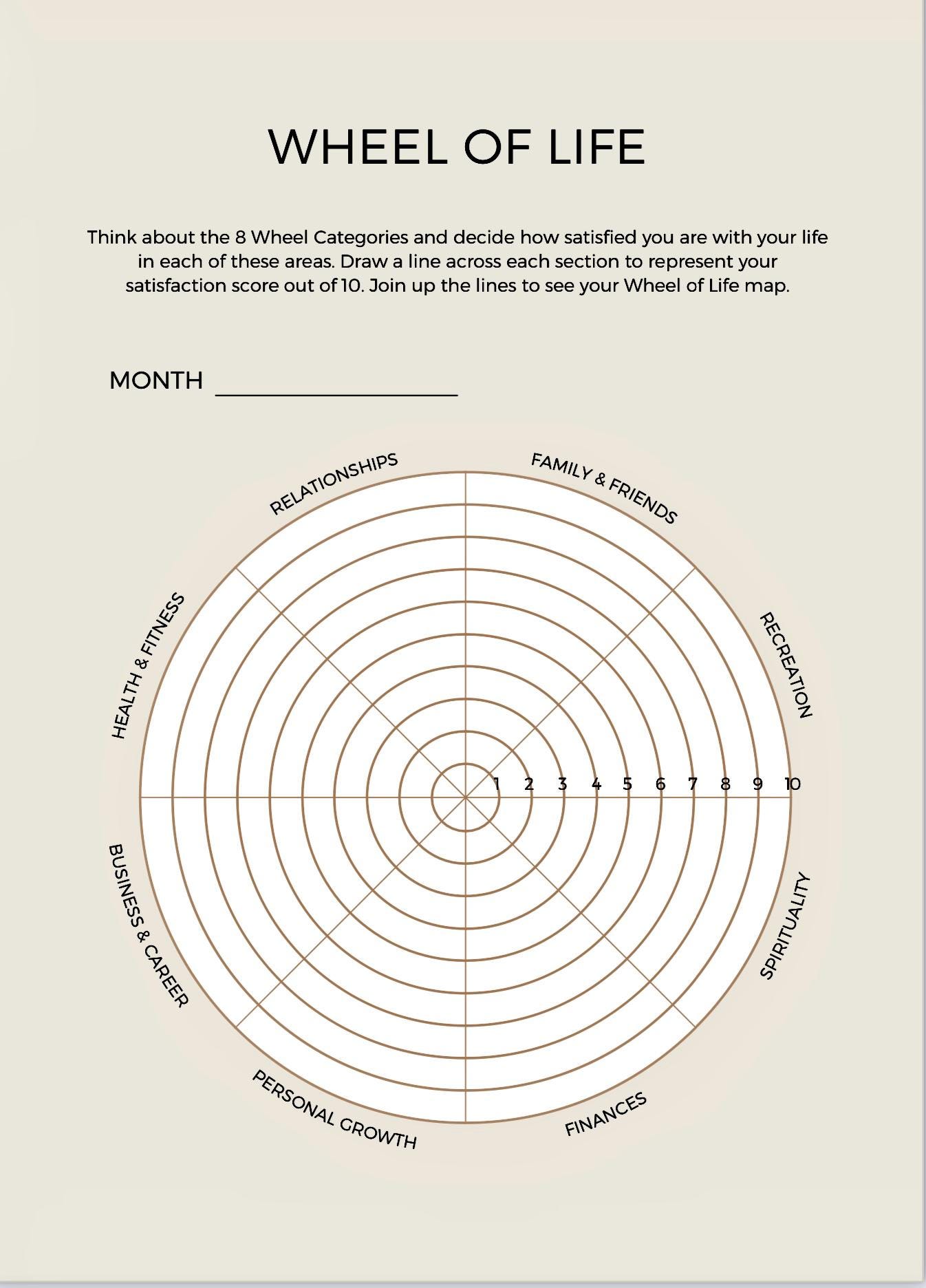 Wellness and Life Wheel Worksheet Bundle – Printable PDF, Self ...