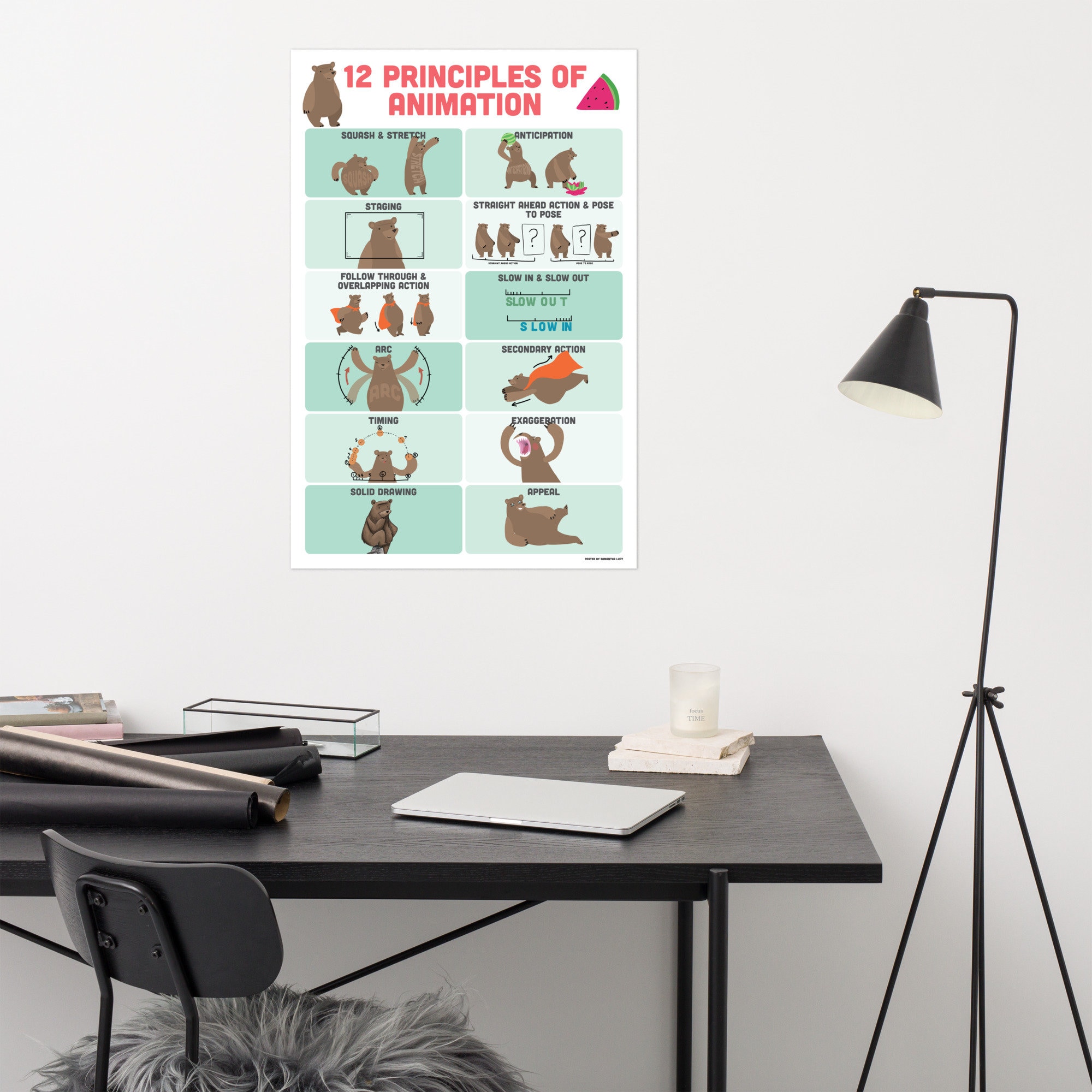 12 Principles of Animation Poster for Office or Studio Rules for ...