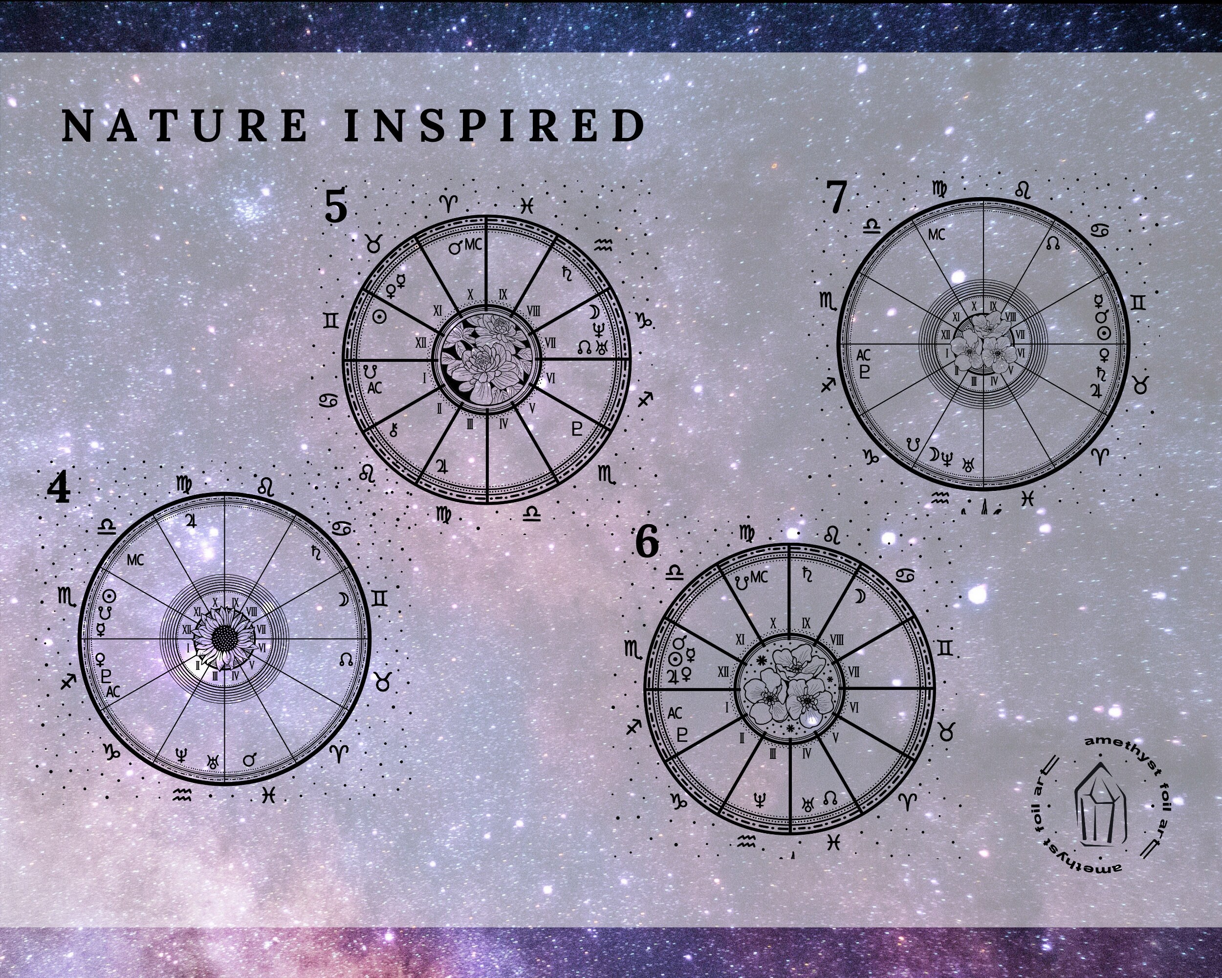 Couple Astrology Chart Foil Print Synastry Chart | Etsy