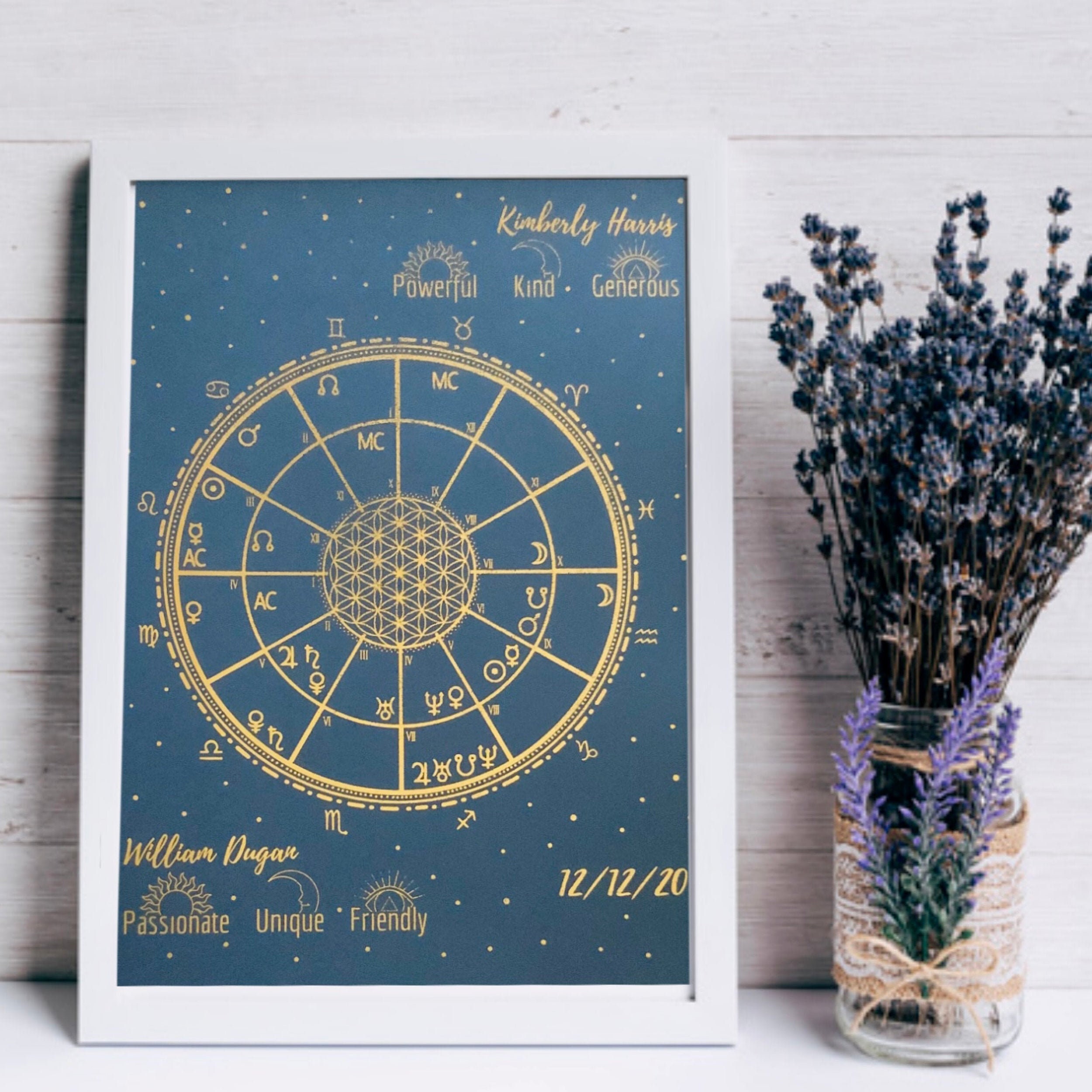 Couple Astrology Chart Foil Print - Synastry Chart - Etsy