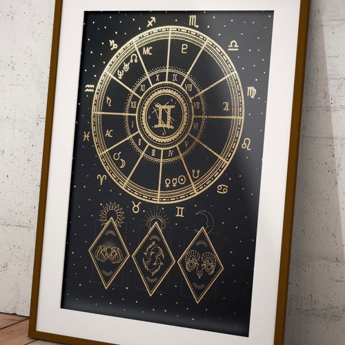 Custom Birth Chart Print Custom Astrology Gifts Natal - Etsy
