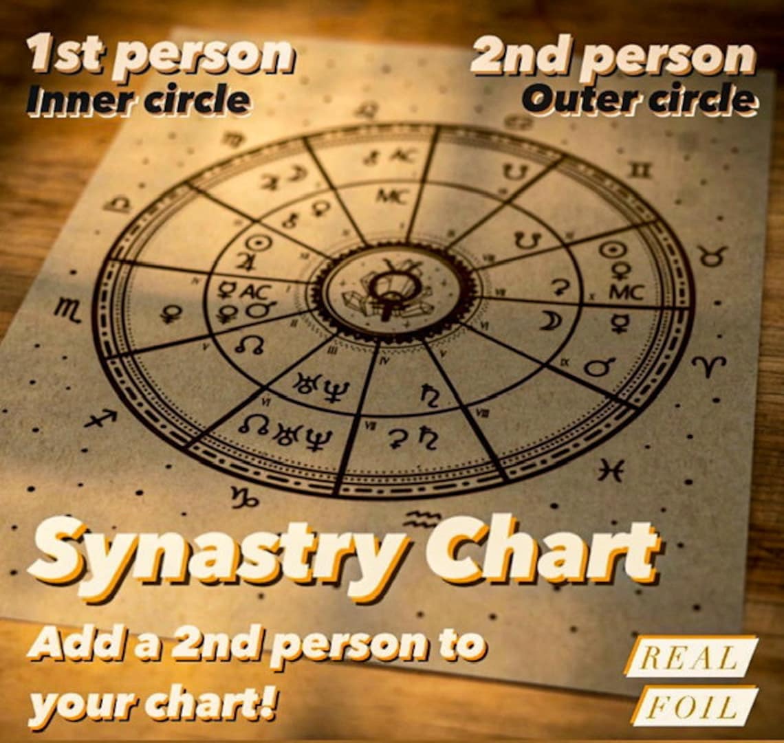 Couple Astrology Chart Foil Print Synastry Chart - Etsy