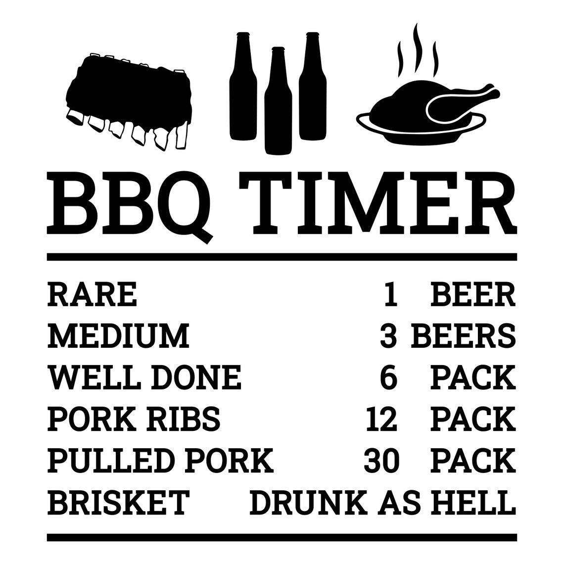 BBQ Timer- Eps, Svg, Png Pdf - Etsy