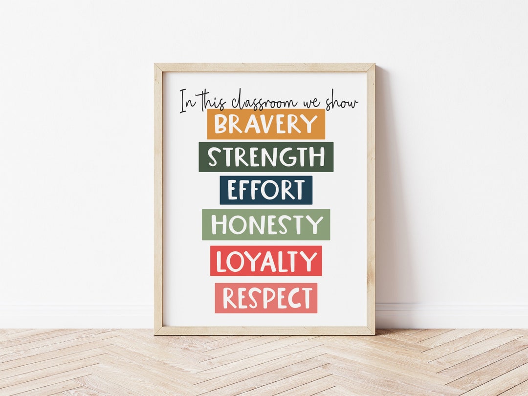 In This Class Print, Classroom Poster, Positive Classroom Decor, Growth ...