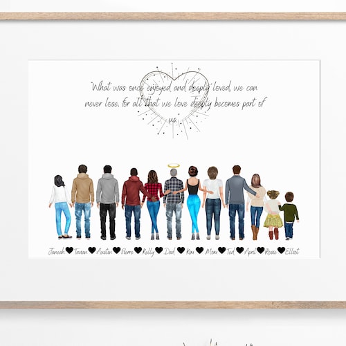 Personalized Family Wall Art Family Portrait Home Decor | Etsy