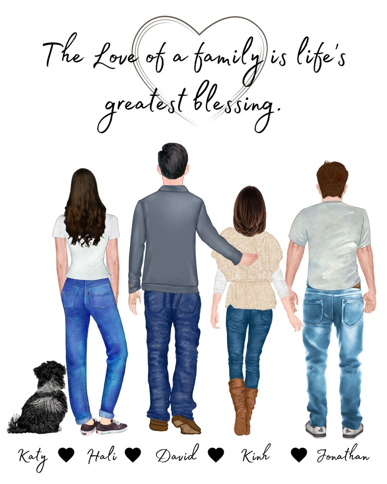 Personalized Family Wall Art Family Portrait Home Decor | Etsy