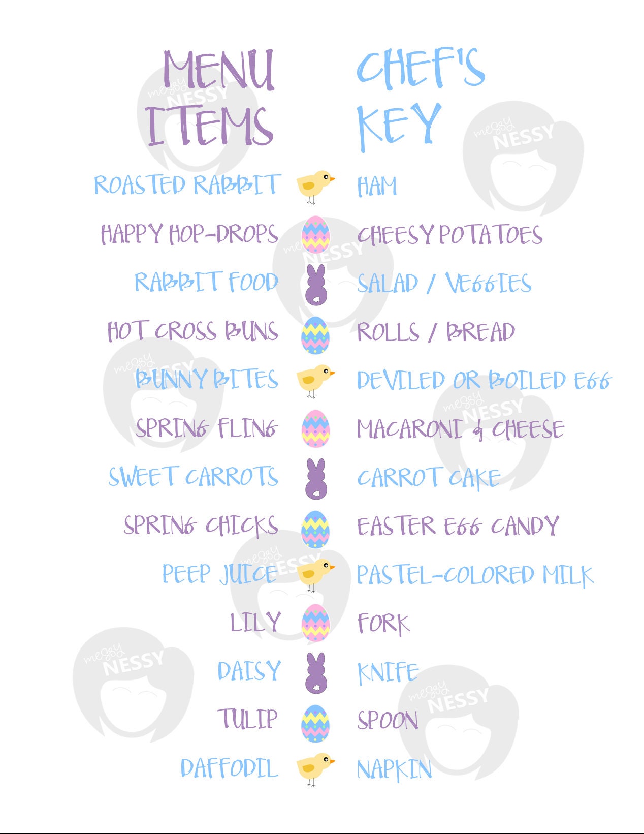 Easter Springtime Mystery Meal Kit -- Kid's Party Idea -- Easter Dinner ...