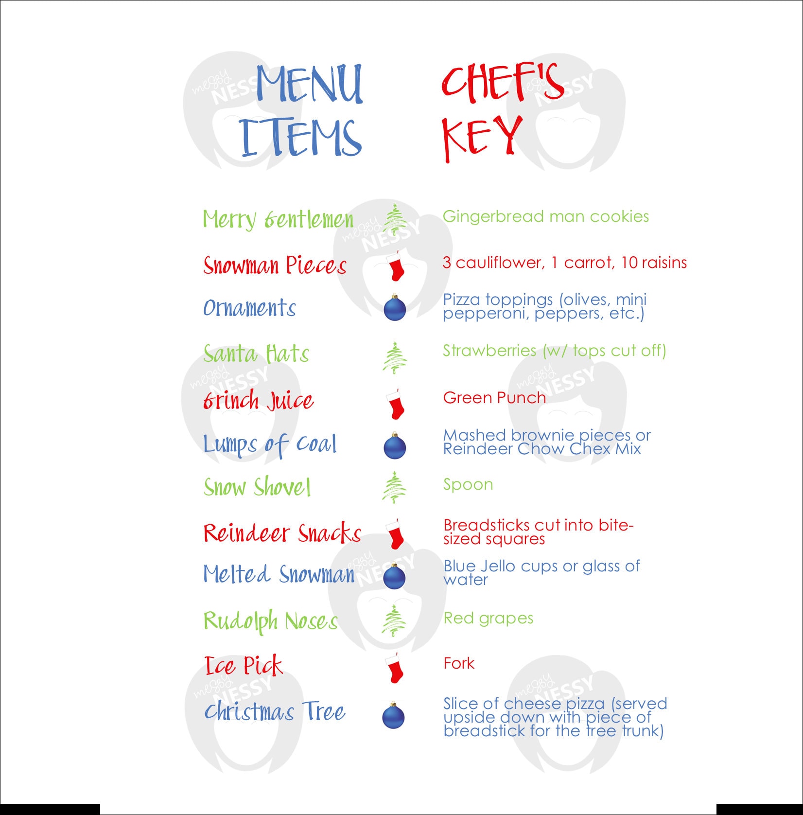 Christmas Holiday Mystery Meal Party Kit - Etsy