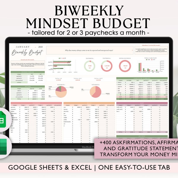 Mindful Wishlist and Purchase Tracker Spreadsheet, Google Sheets ...
