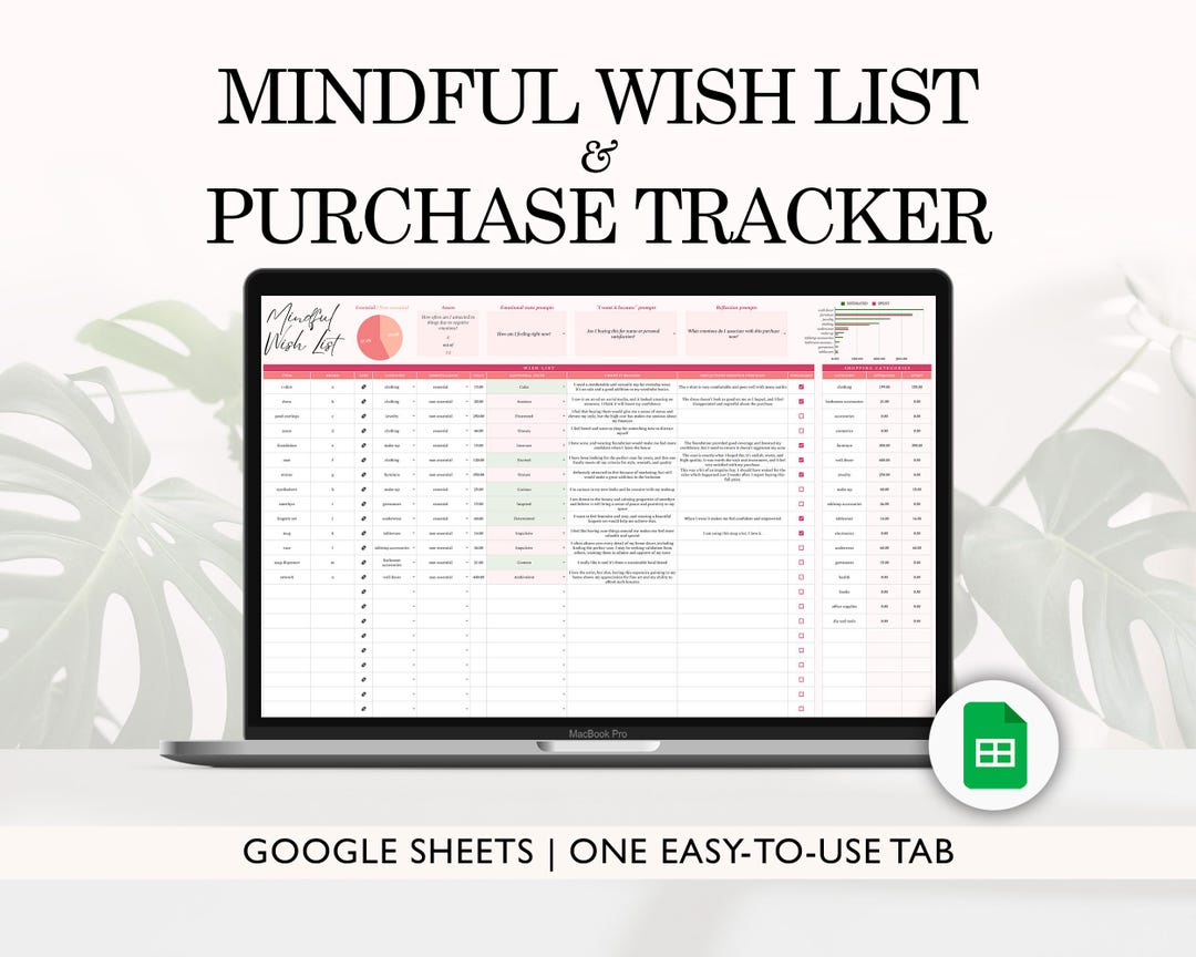 Mindful Wishlist and Purchase Tracker | Spending Tracker, Shopping ...
