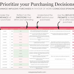 Mindful Wishlist and Purchase Tracker Spreadsheet, Google Sheets ...