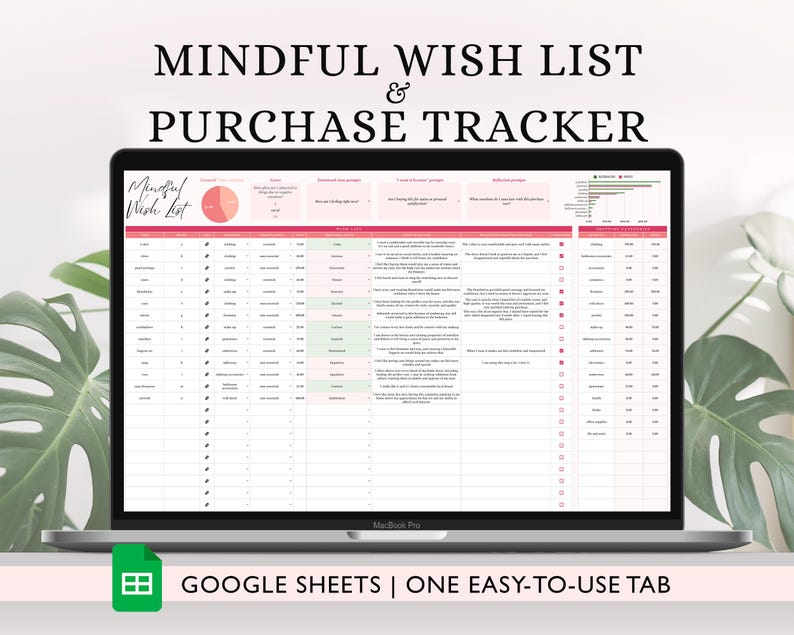 Mindful Wishlist and Purchase Tracker Spreadsheet, Google Sheets ...