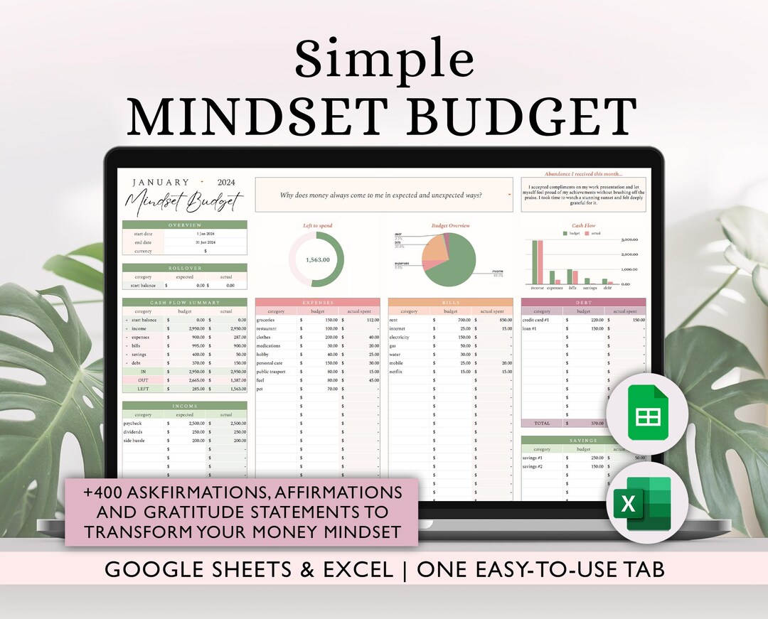 Simple Mindset Budget Planner, Google Sheets Excel Budget Spreadsheet ...