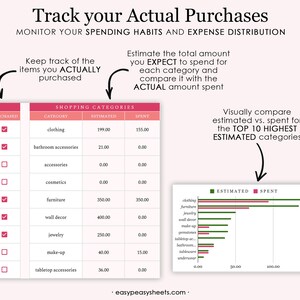 Mindful Wishlist and Purchase Tracker Spreadsheet, Google Sheets ...
