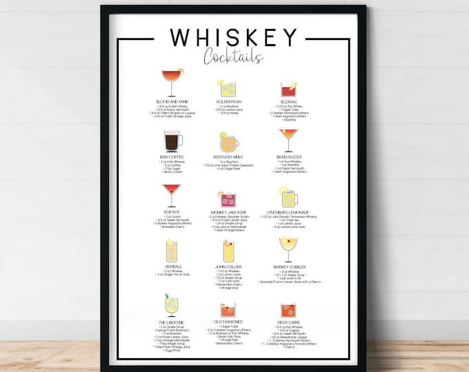 Gin Cocktails | Menu | Cocktail Wall Art | Gin Poster | Gin Cocktail ...