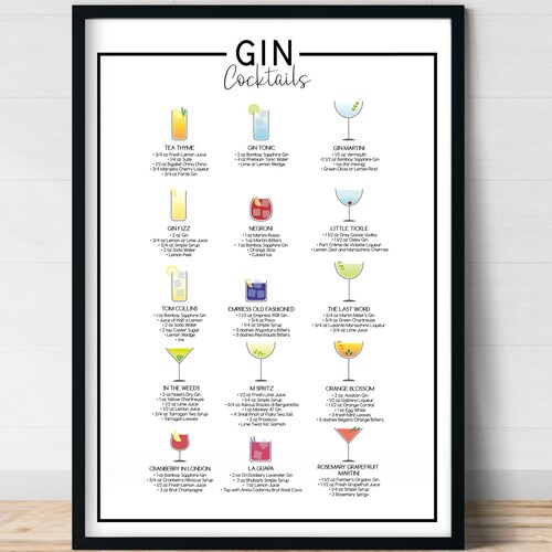 Gin Cocktails Menu Cocktail Wall Art Gin Poster Gin - Etsy