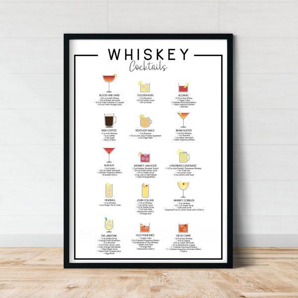 Whiskey Poster - Etsy