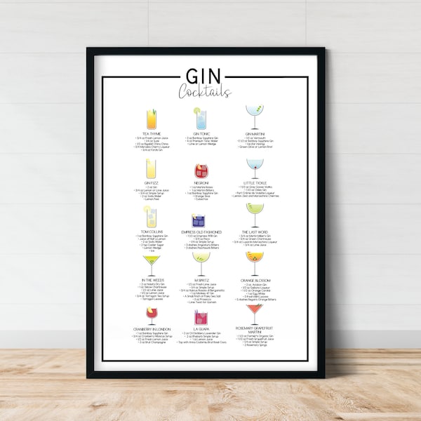 Gin Poster - Etsy