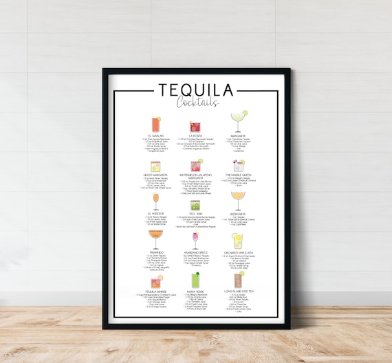 Tequila Cocktails Menu Cocktail Wall Art Tequila Poster | Etsy