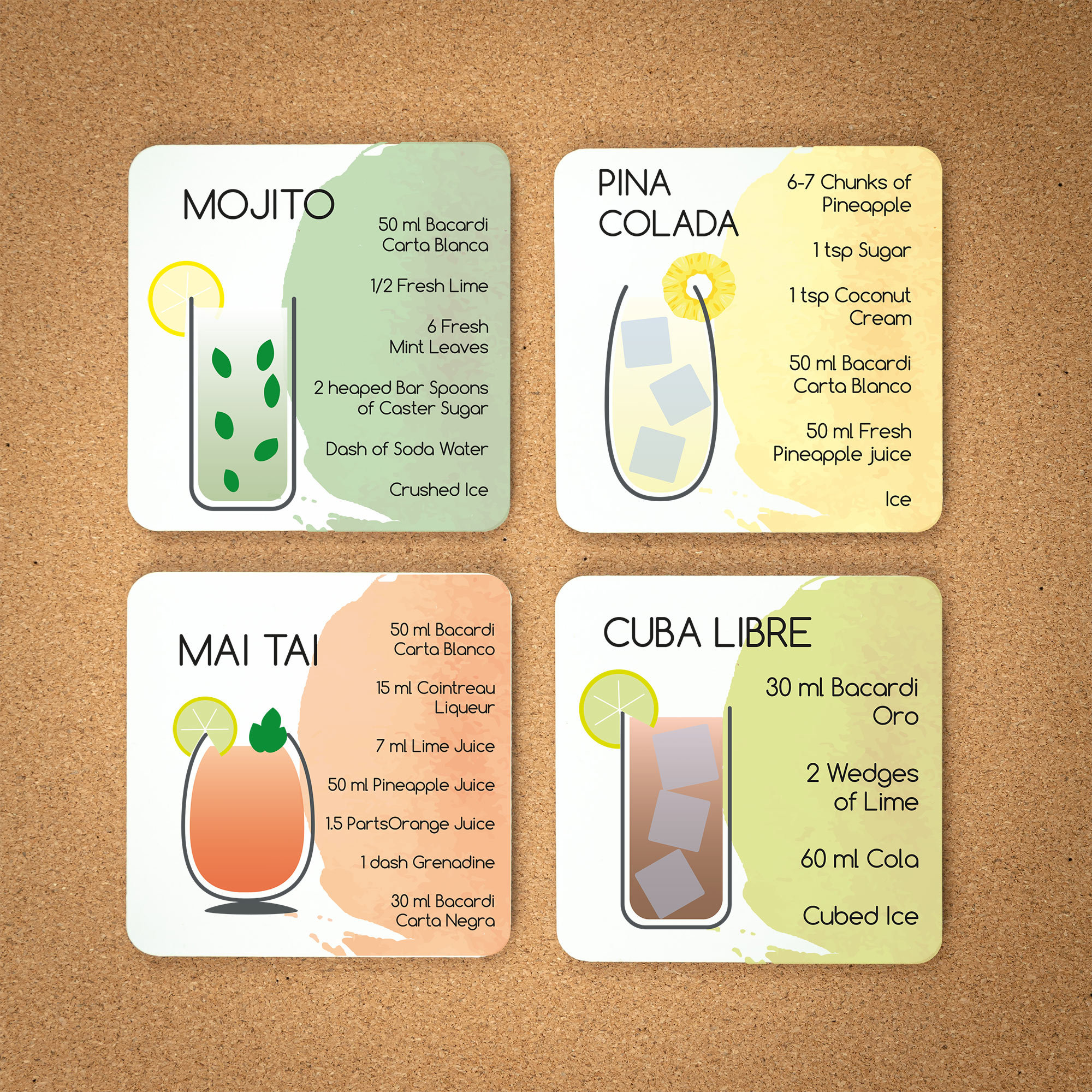 Rum Cocktail Set | Coaster Set of 2-4-6 | Rum Cocktail Recipe | Rum ...