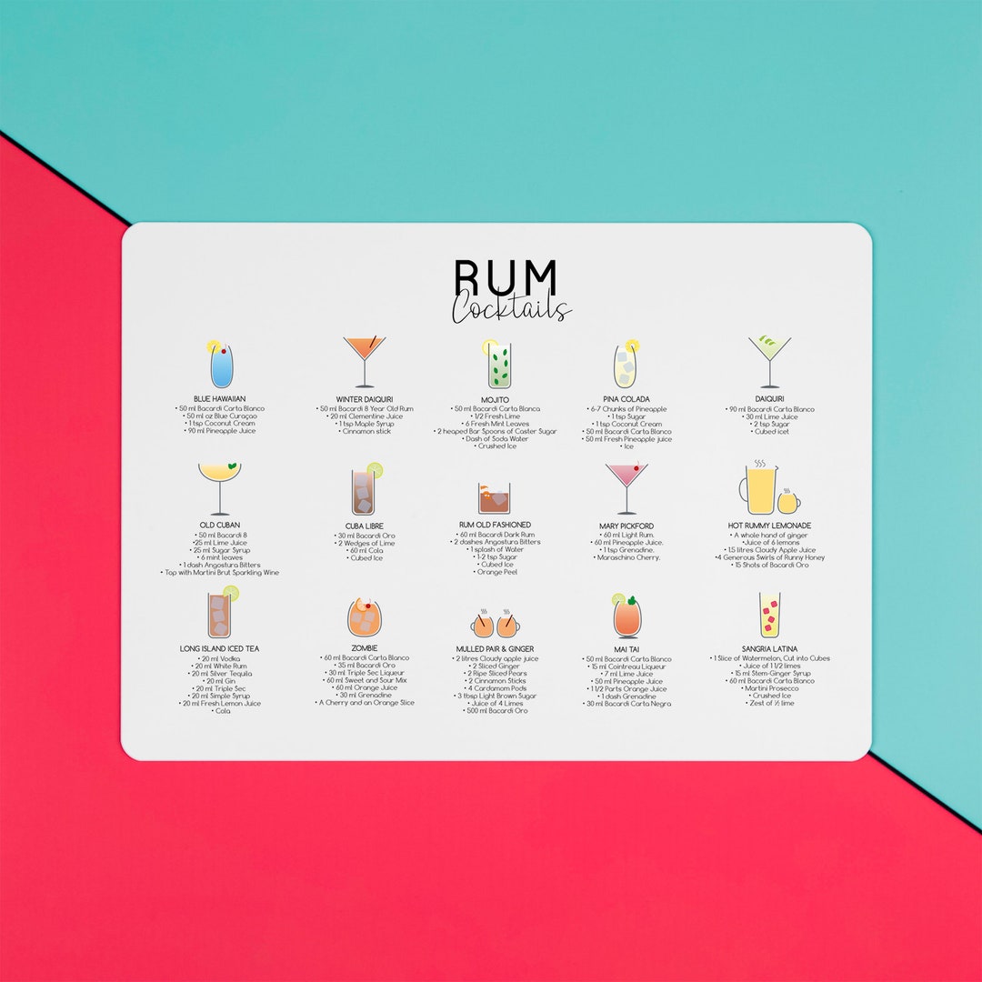 Rum Cocktails | Menu | Cocktail Wall Art | Rum Metal Sign | Rum ...