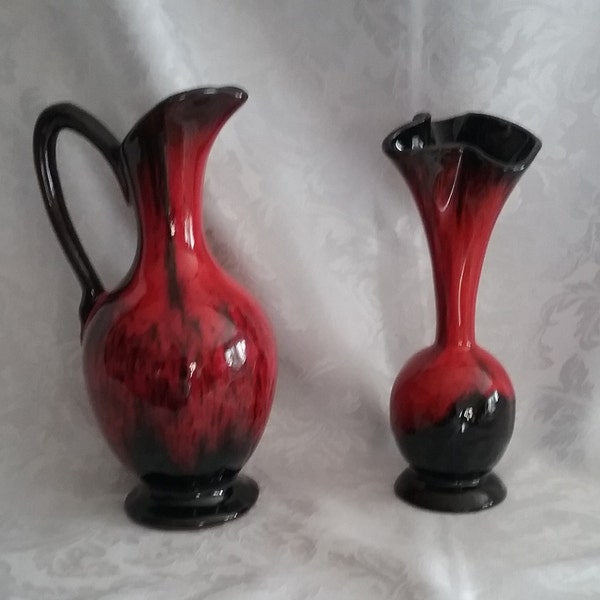 Canuck Pottery - Etsy Canada