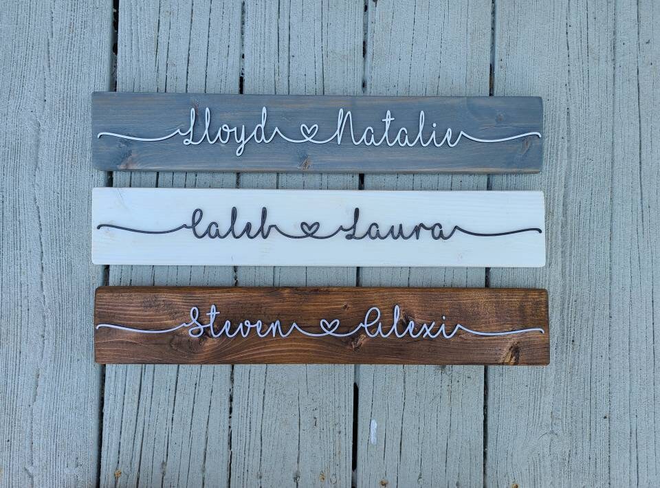 Personalized Christmas Gift Couples Sign Boyfriend Gift | Etsy