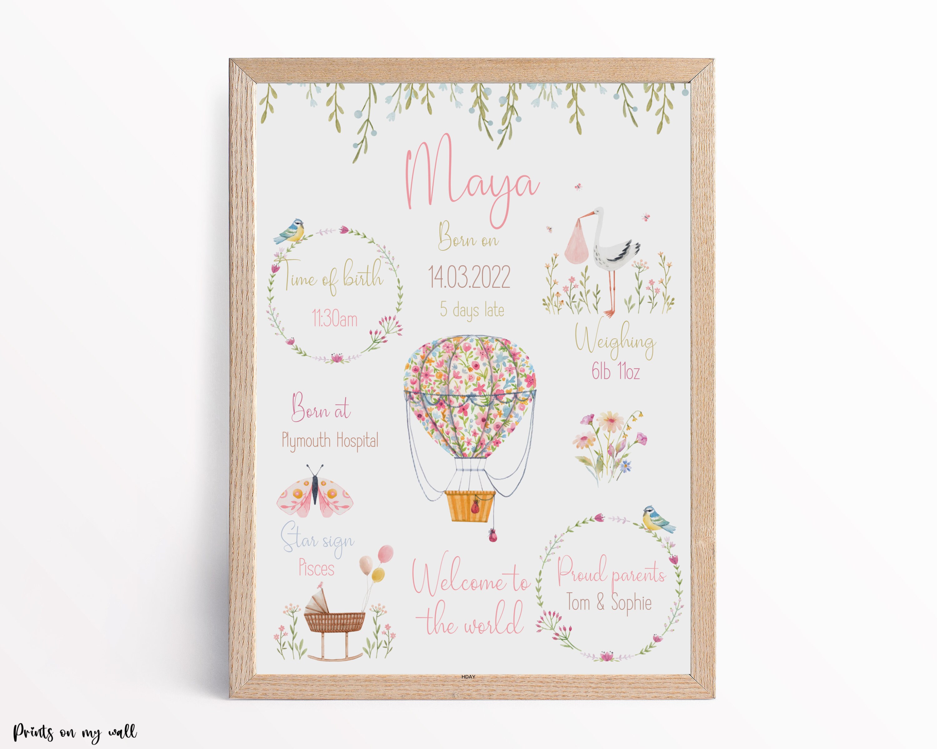 Personalised Birth Print, Birth Details Sign, Birth Announcement, New ...