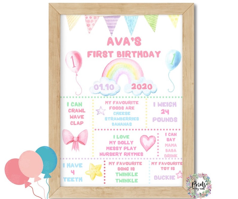 First Birthday Print,personalised 1st Birthday Sign, Milestone Print ...
