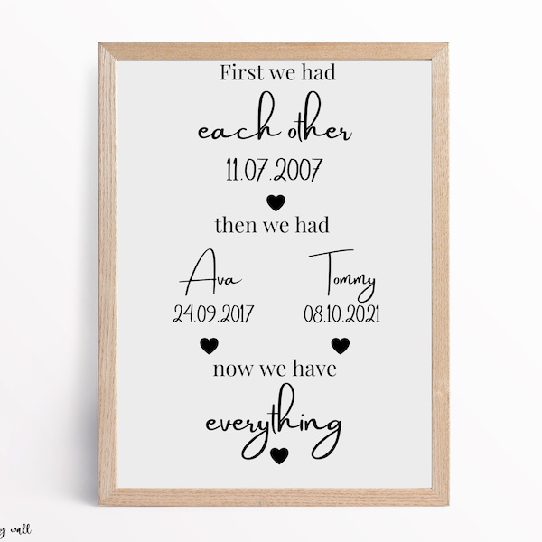 First We Had Each Other - Etsy
