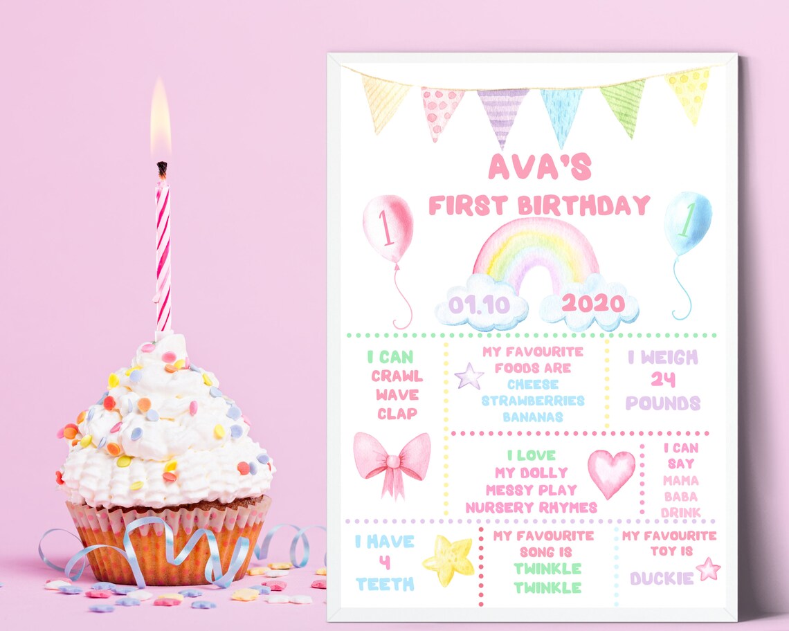 First Birthday Print,personalised 1st Birthday Sign, Milestone Print ...