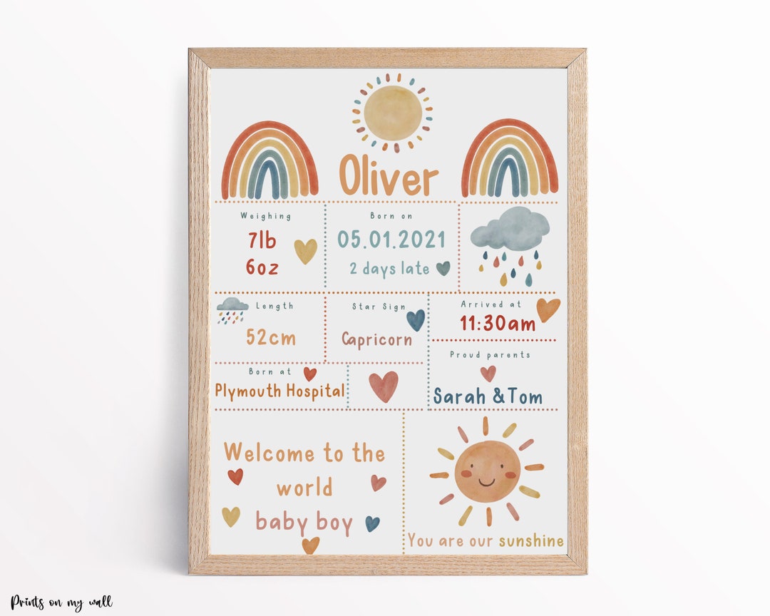 Personalised Birth Print Birth Details Sign Birth - Etsy