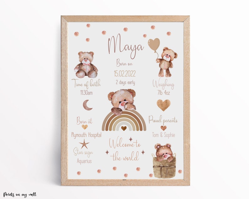 Personalised Birth Print, Birth Details Sign, Birth Announcement ...