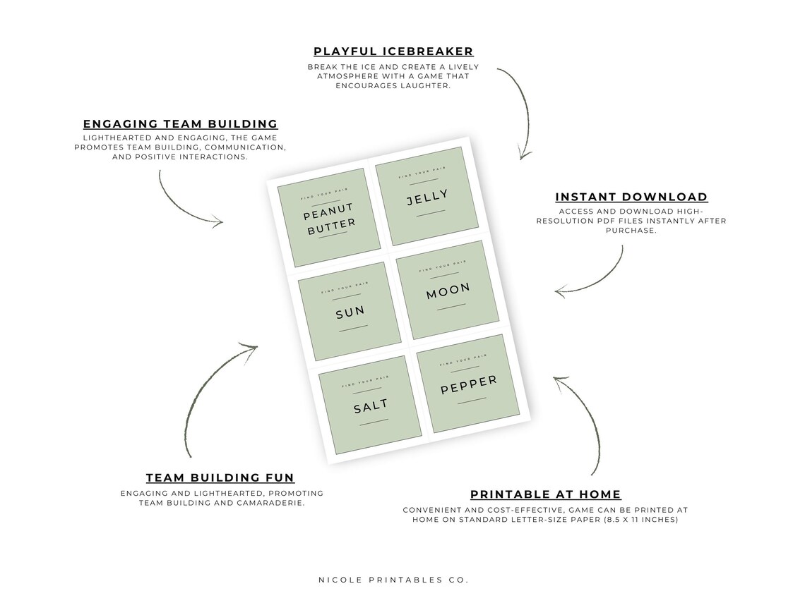 Find Your Pair Icebreaker Game, Printable Office Party, Gathering, and ...