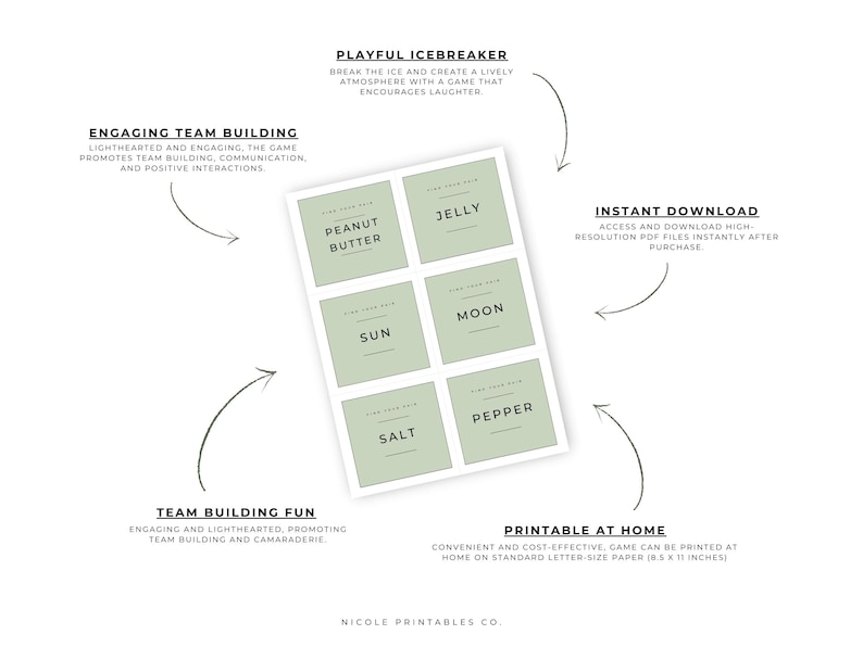Find Your Pair Icebreaker Game, Printable Office Party, Gathering, and ...