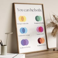 School Counselor Printable Poster Art Counseling Office Decor Psych ...