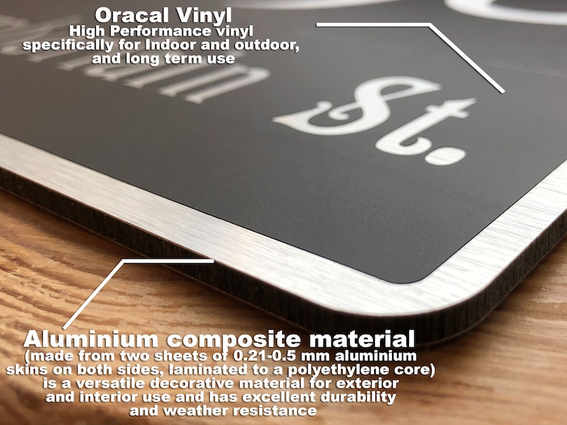 Custom Private Property No Trespassing Sign Metal Private - Etsy