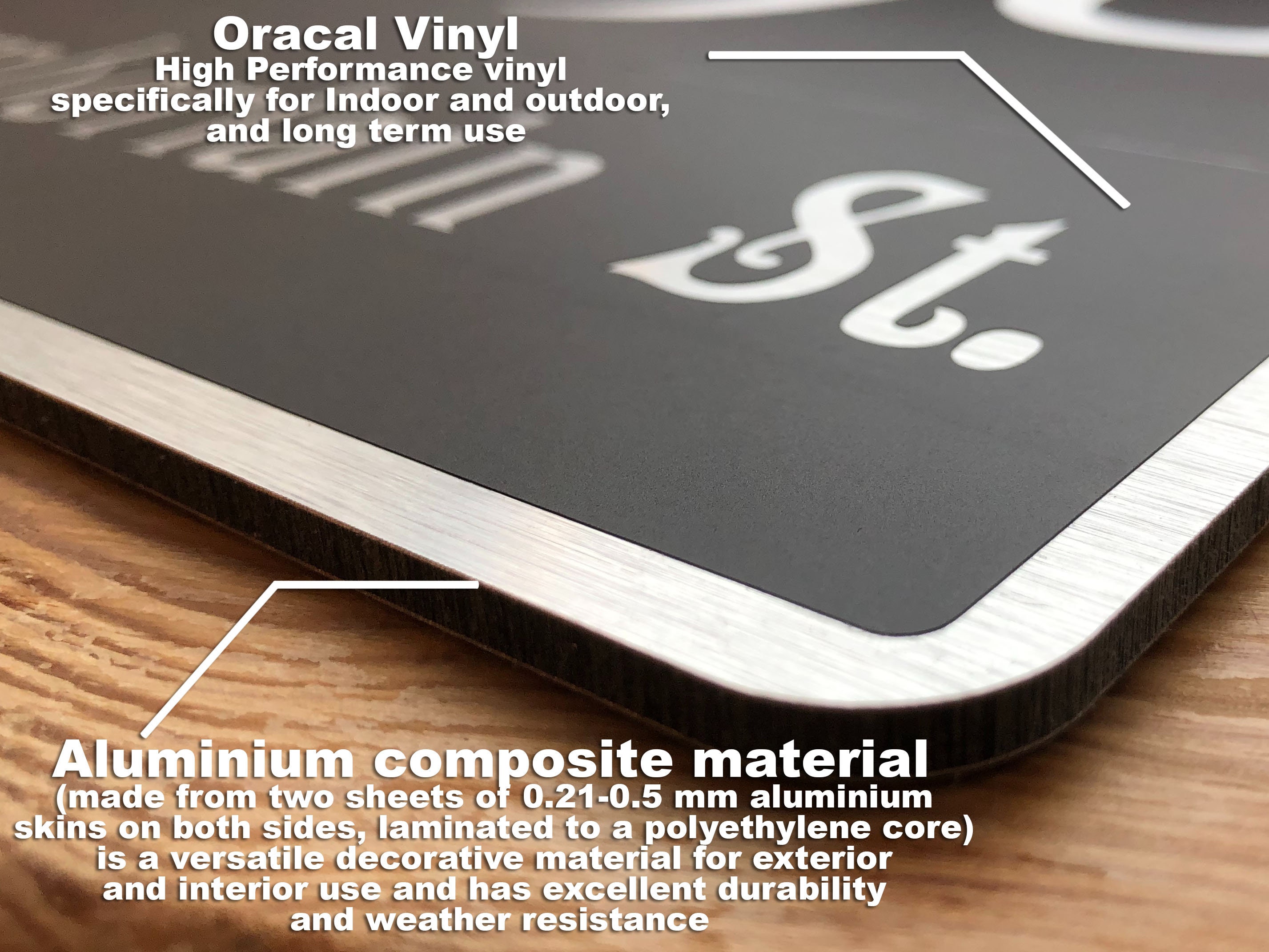 Custom Smile You're on Camera Sign Custom CCTV Sign - Etsy