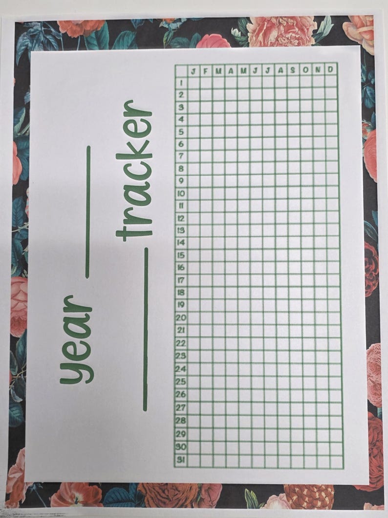 Printable Period Tracker, Year Tracker, Habit Tracker, Body Scan ...