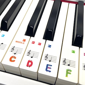 Piano Stickers for 61 Key Piano or Keyboard 36 White Key Kids Monster ...