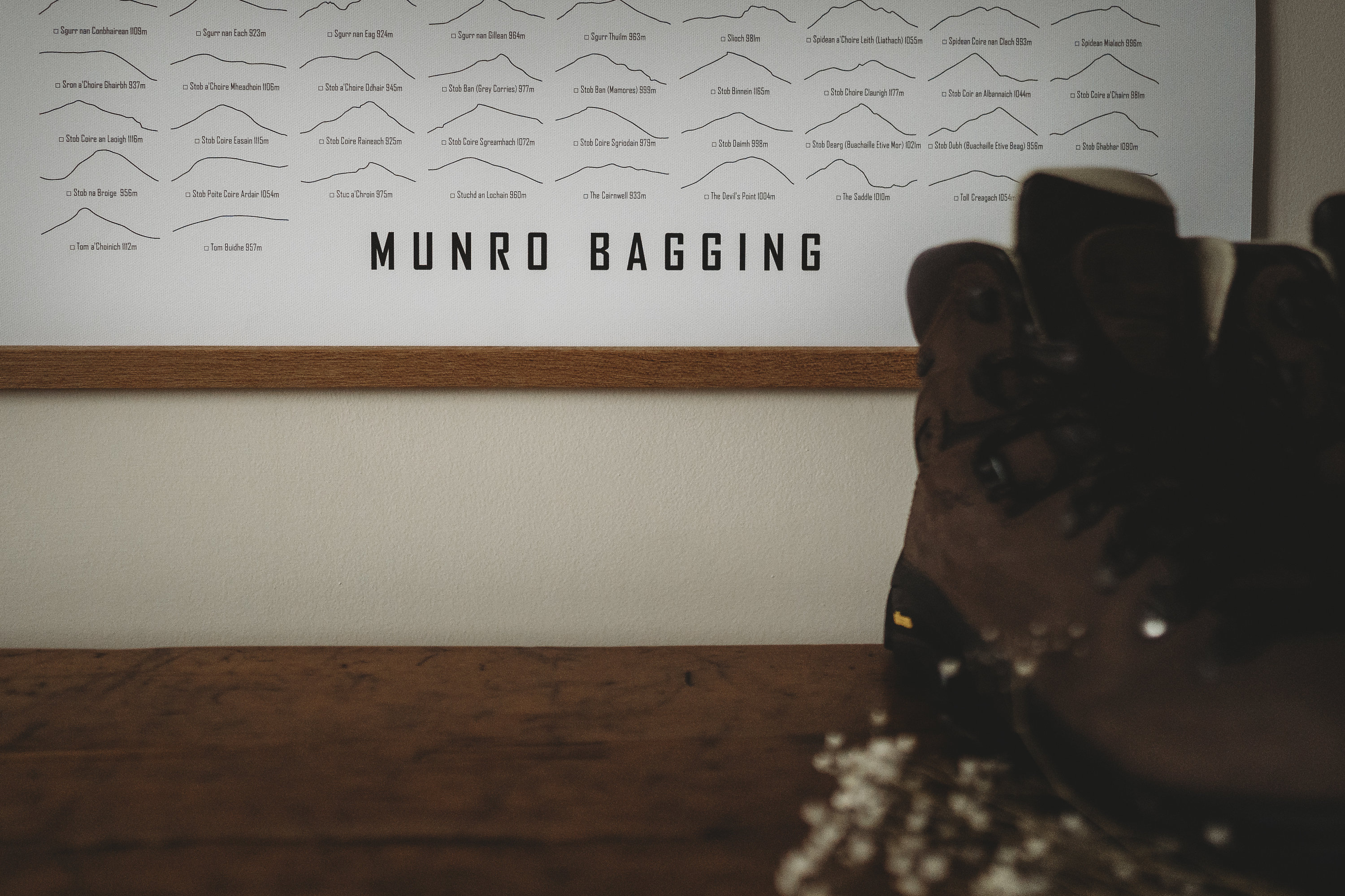 Munro Bagging- All Hills- Tick-off Poster- Peak Bagging - Climbing Gift ...