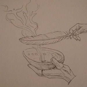 Smudging Feather-medicine Wheel-four Directions-leather - Etsy