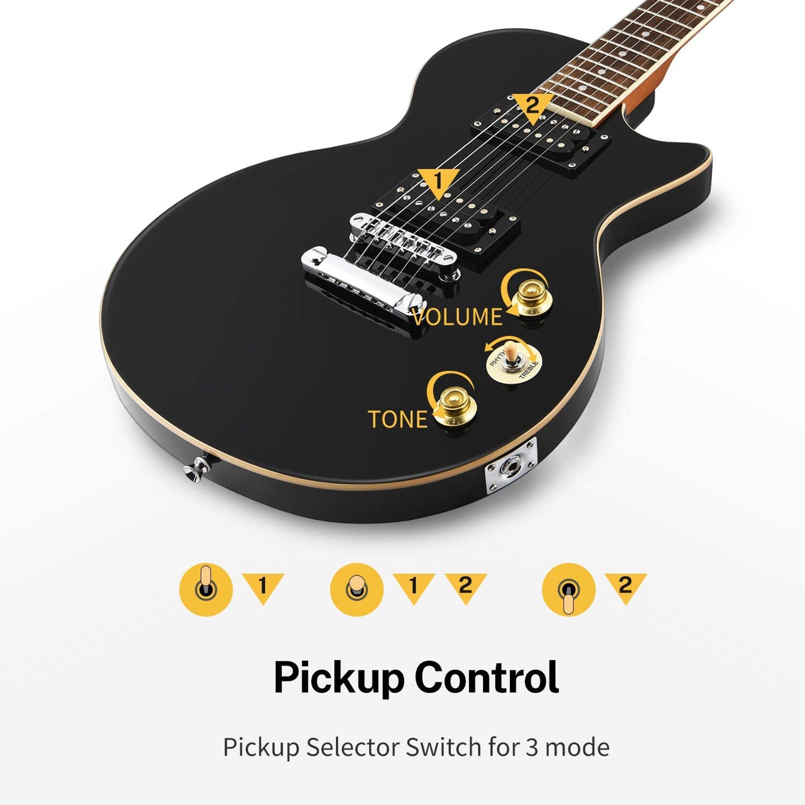 Custom Les Paul With Your Image - Etsy
