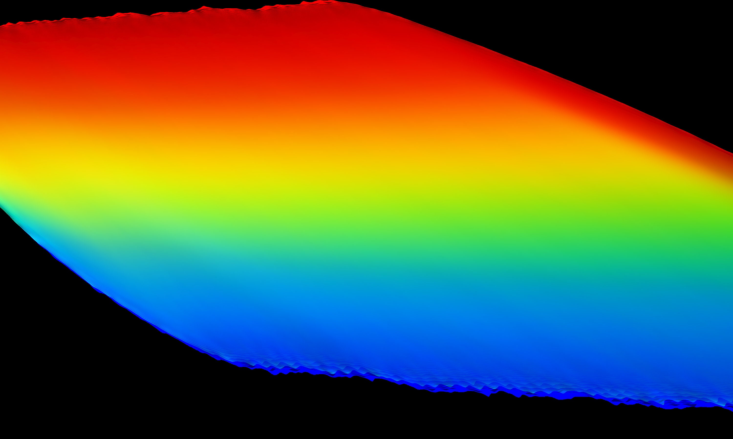 14 Chromatic Overlays I Instant Download Photoshop Use - Etsy